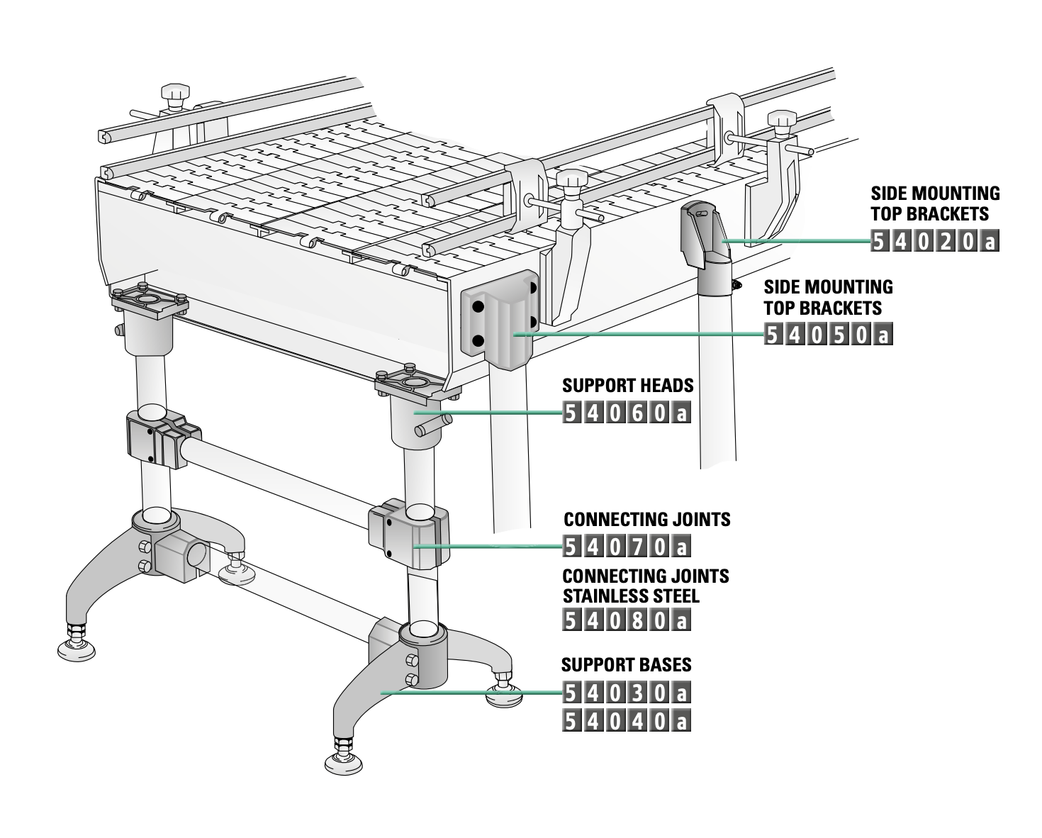 Saehan System - All Kind of Conveyor Components