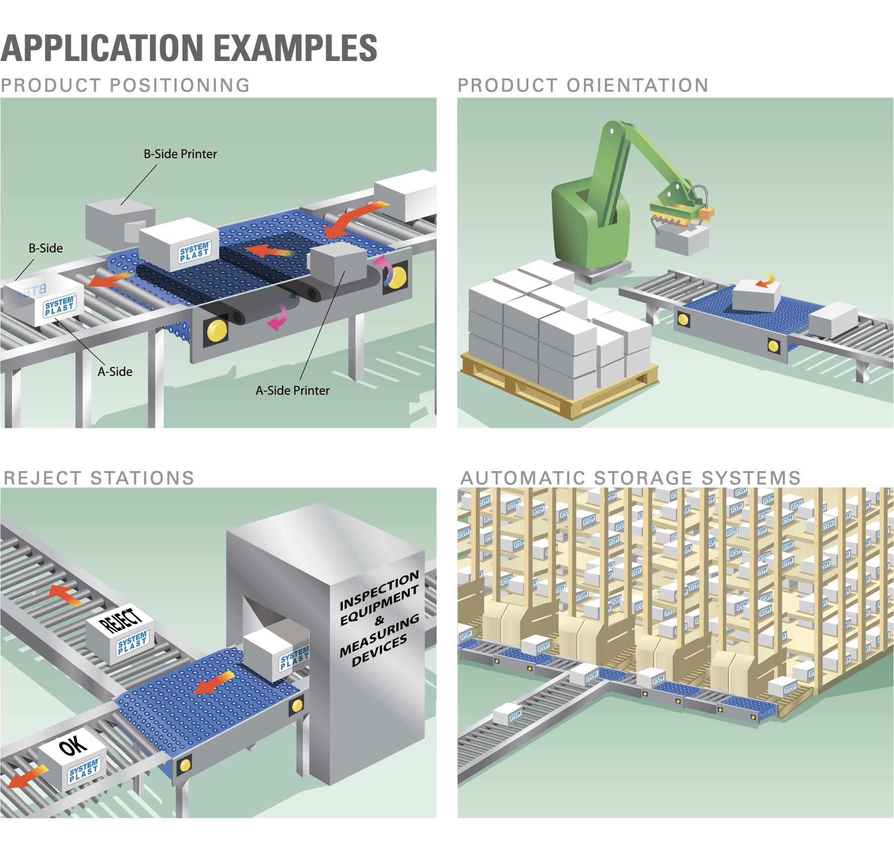 Saehan System - All Kind of Conveyor Components