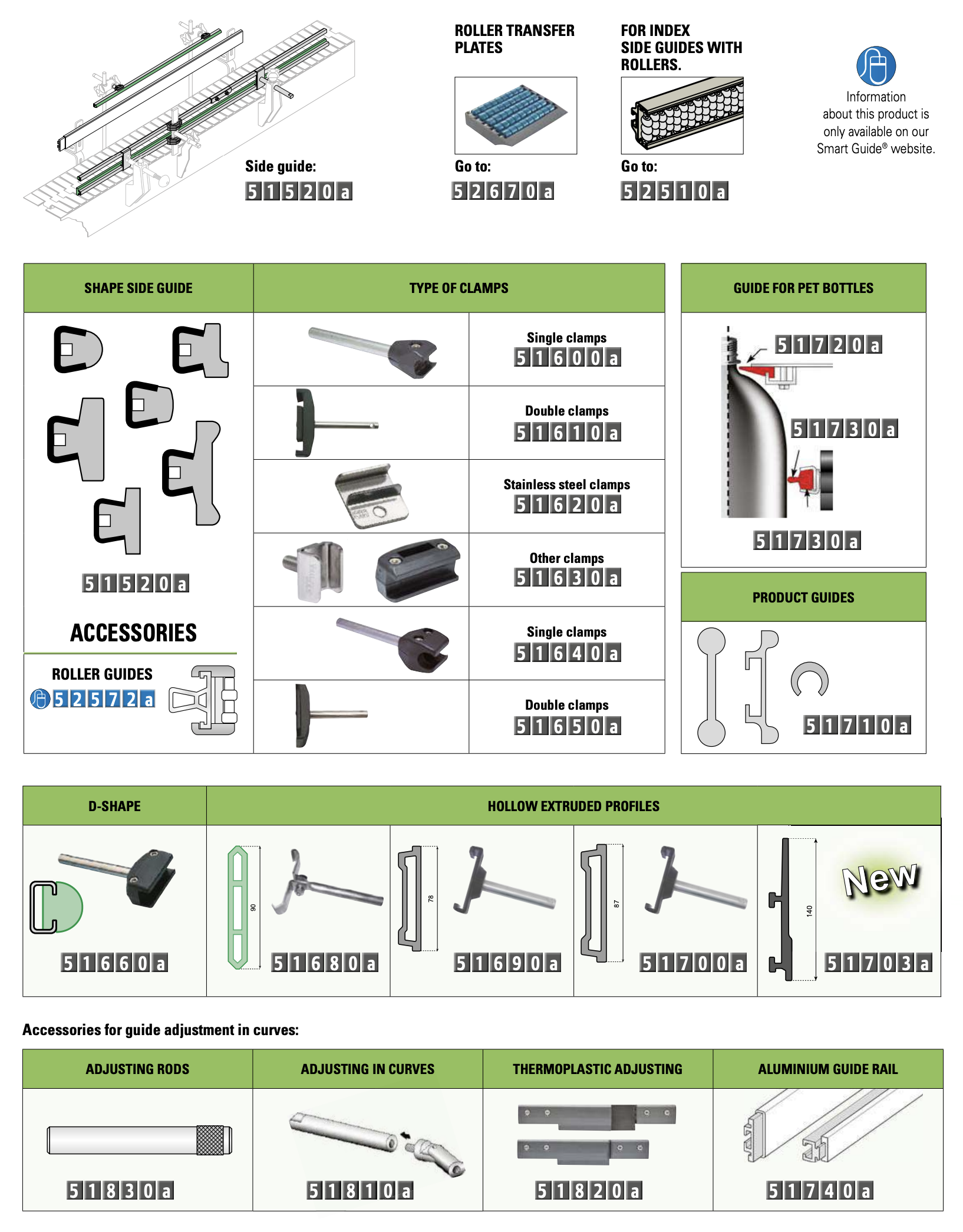 Saehan System - All Kind of Conveyor Components